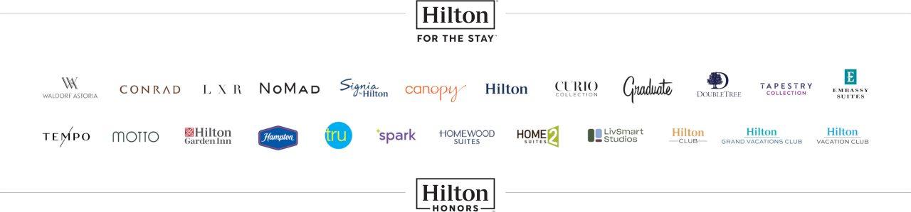 Hilton Hotel Gift Cards | The Perfect Stay Gift